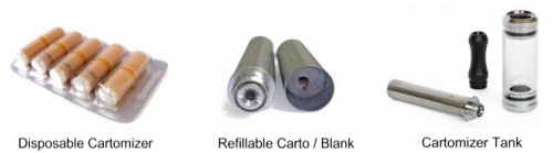 E-Liquid Delivery Options: Atomizer vs. Cartomizer vs. Clearomizer ...